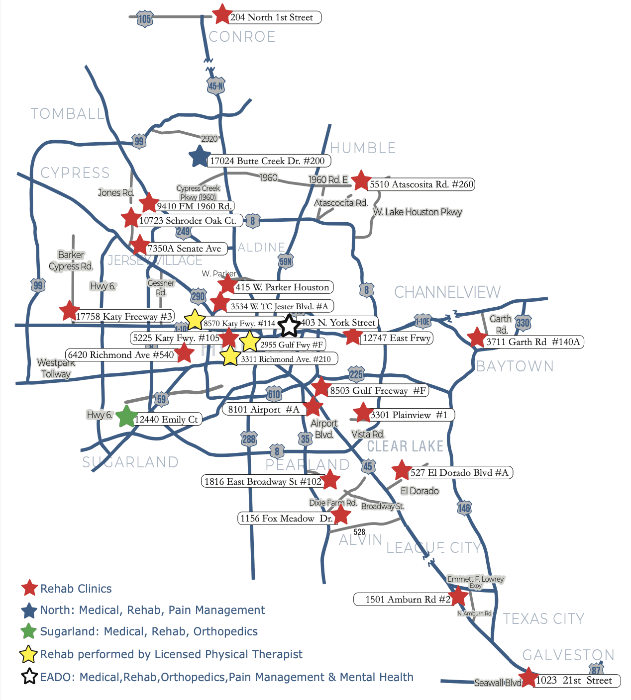 Contact Us - Allied Medical Centers - Houston, Texas