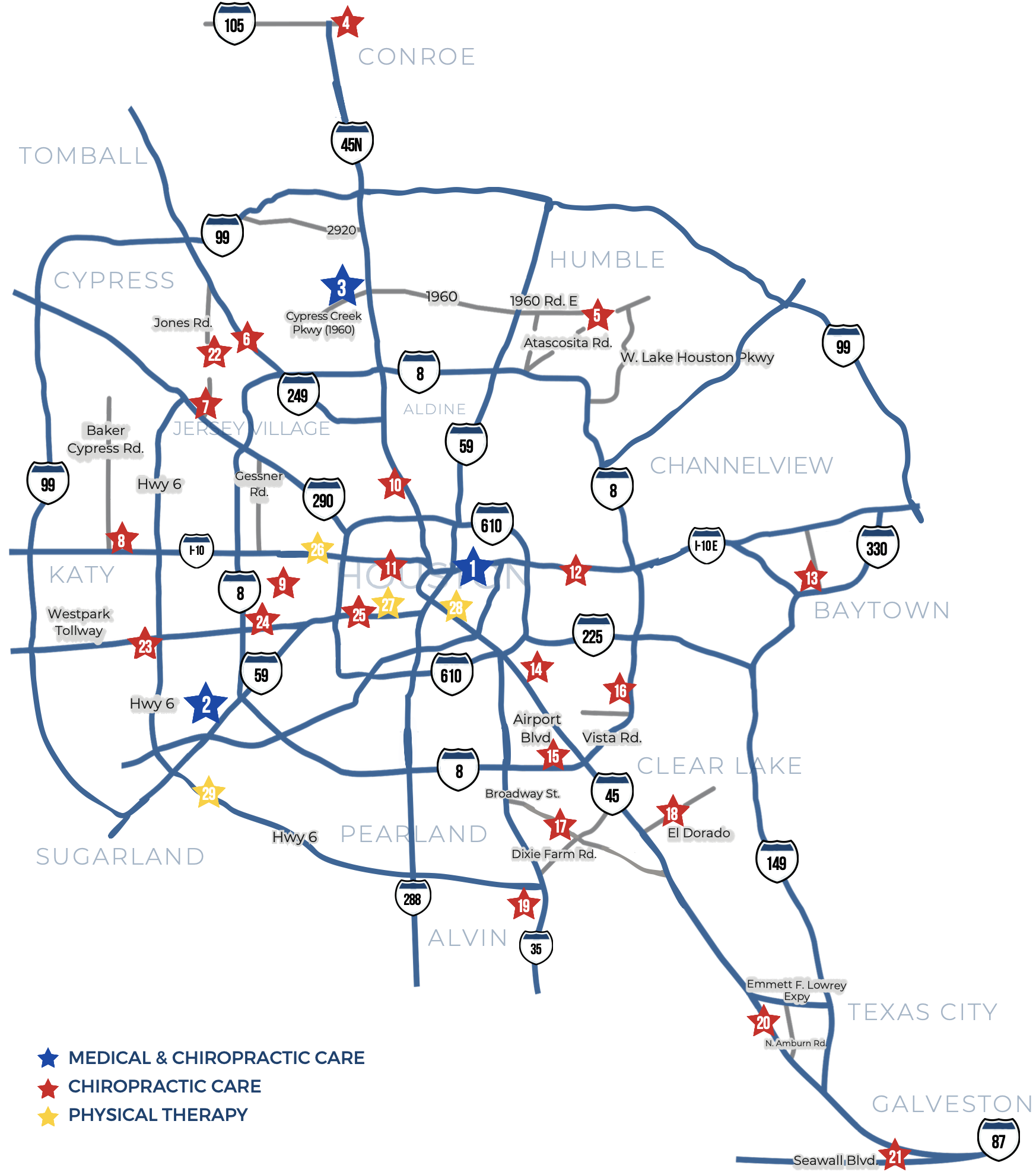 Contact Us - Allied Medical Centers - Houston, Texas